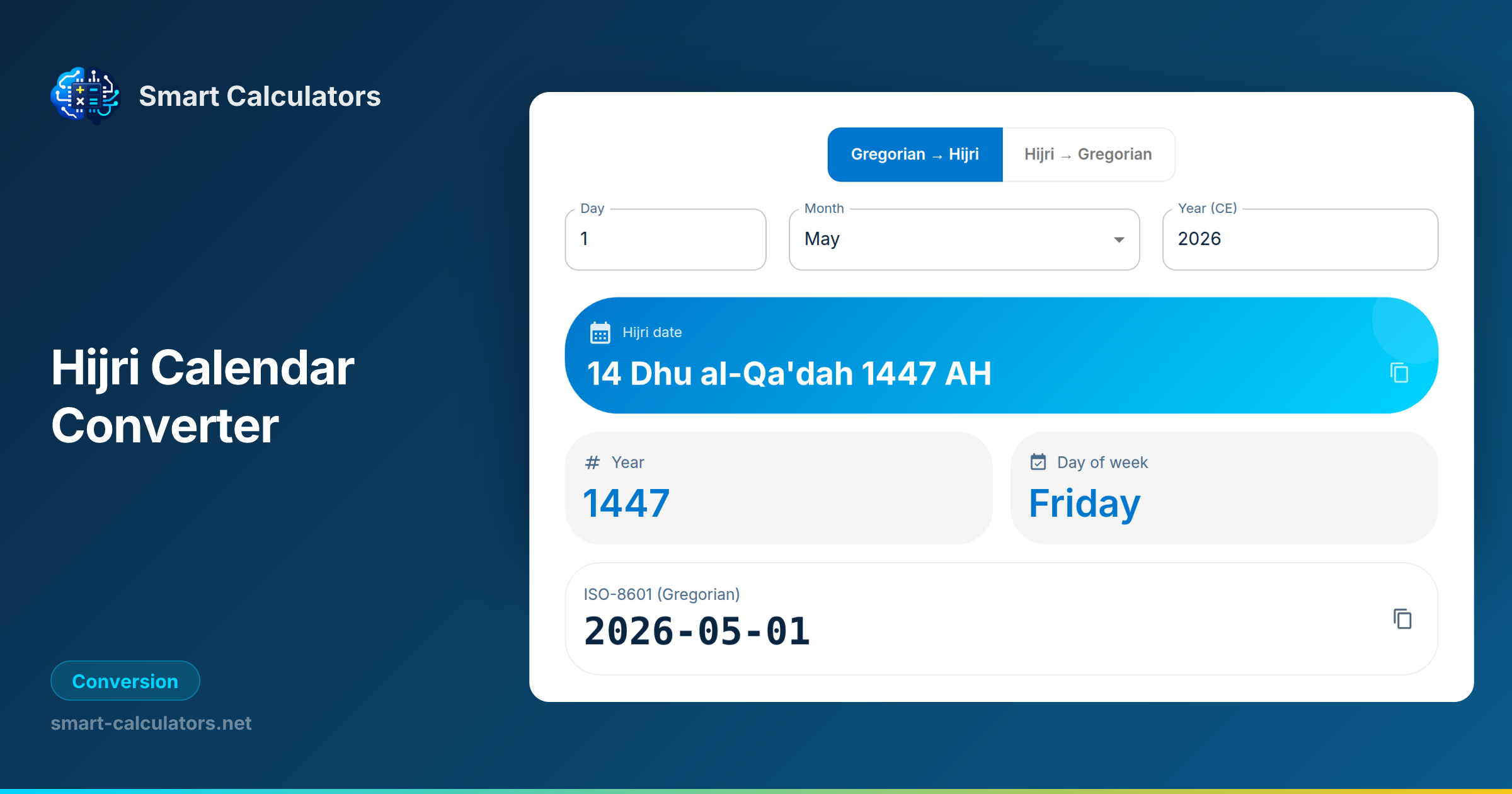 Hijri to Gregorian Calendar Converter | Islamic Date Tool